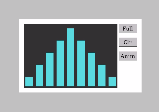 The Sunday Blog Understanding And Customizing Hmi Components Part 7