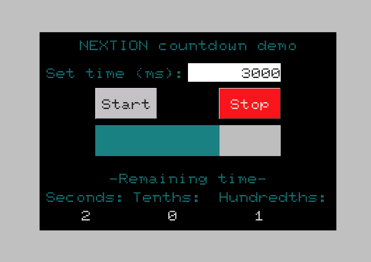 Nextion – Ease of Use and Cost-effective HMI Solution